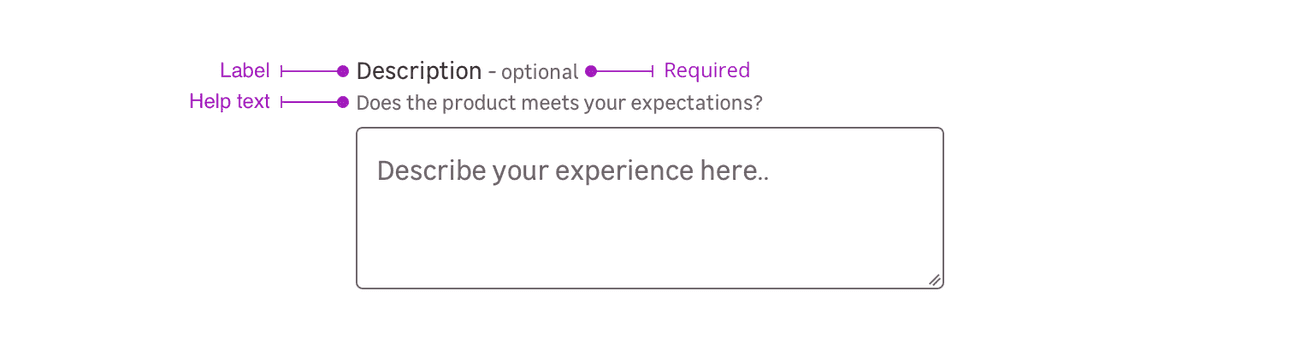 Form Text area – Mozaic Design System